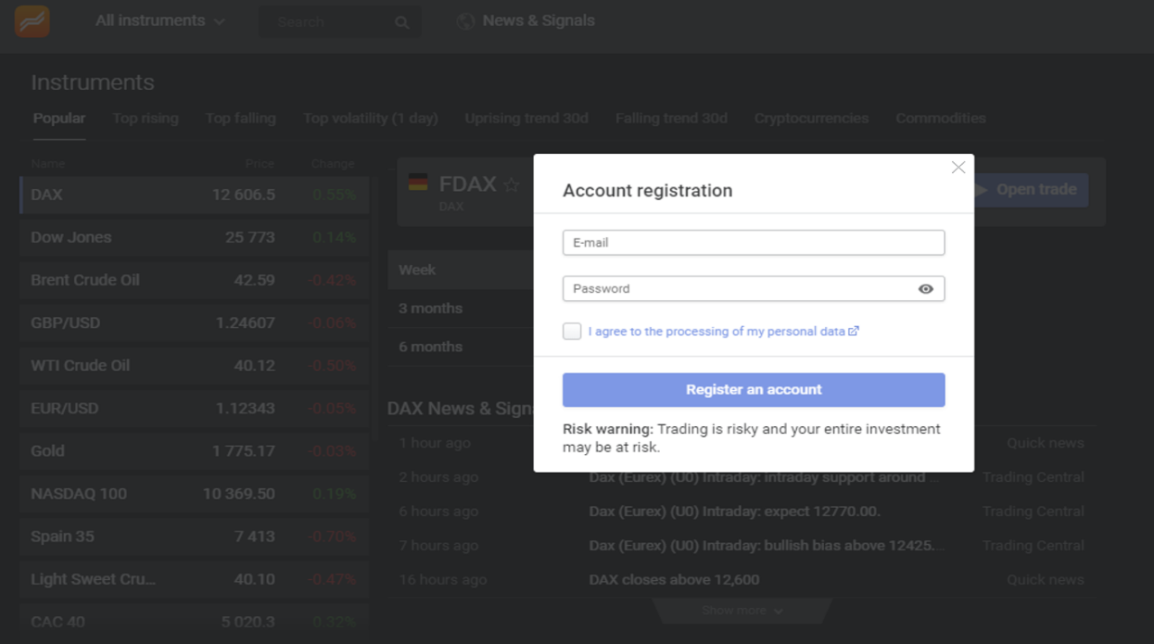 Libertex Coupons 2024 كود خصم ليبرتيكس وكوبونات وعروض حصرية الموفر